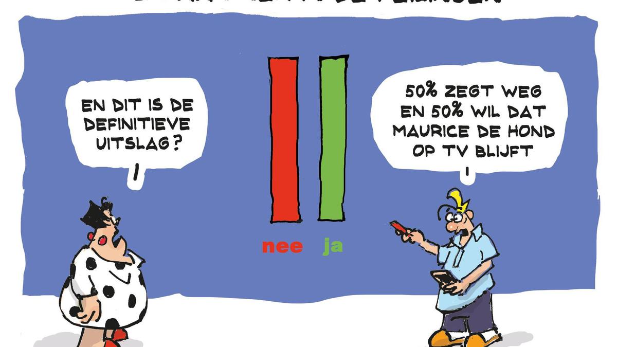 Toos en Henk - 7 juni 2024 | De Limburger Toos en Henk - 7 juni 2024 | De Limburger