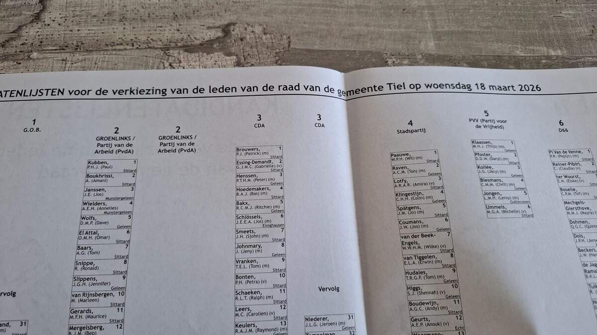 Bizarre fout op formulier kandidatenlijsten Sittard-Geleen: niet eigen ...