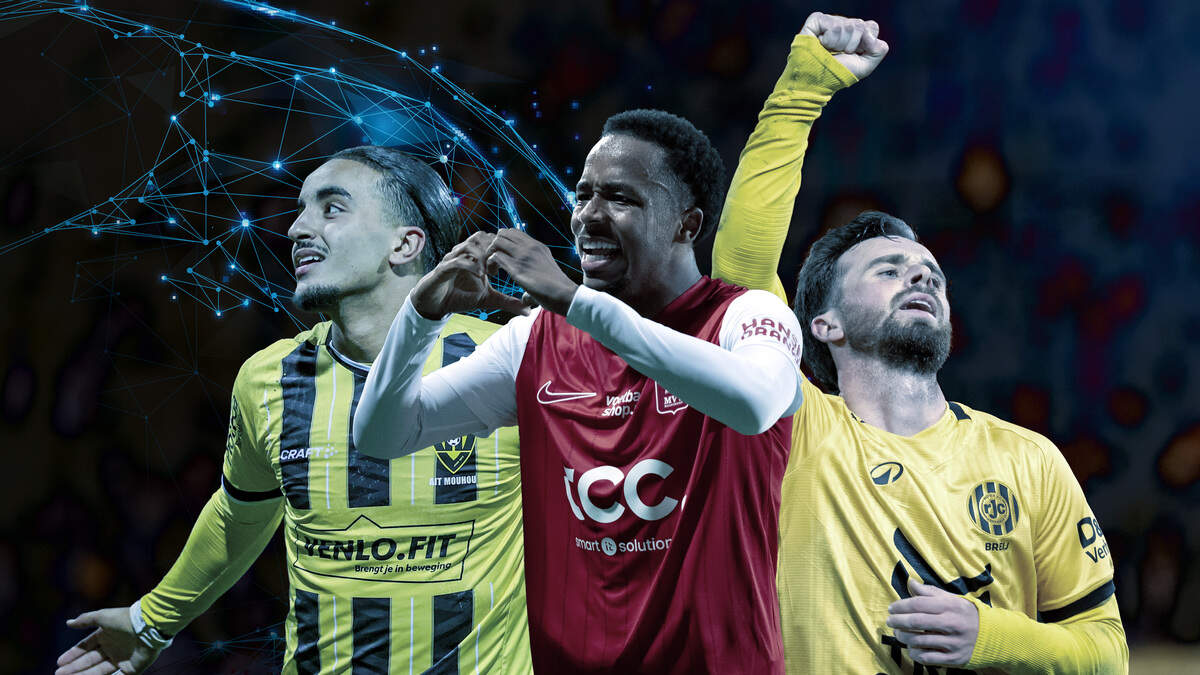 Supercomputer voorspelt het lot van Roda JC, VVV en MVV in de eerste ...